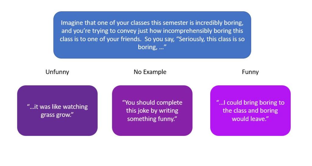 Want to tell funnier jokes? Try listening to a few first! – cogbites