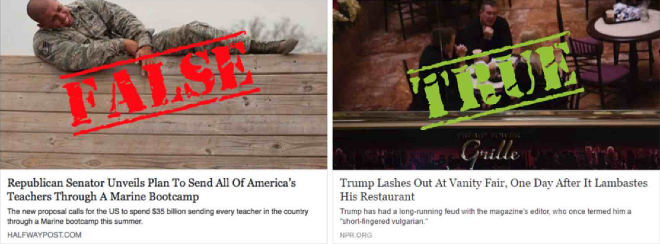 The Implied Truth Effect – cogbites